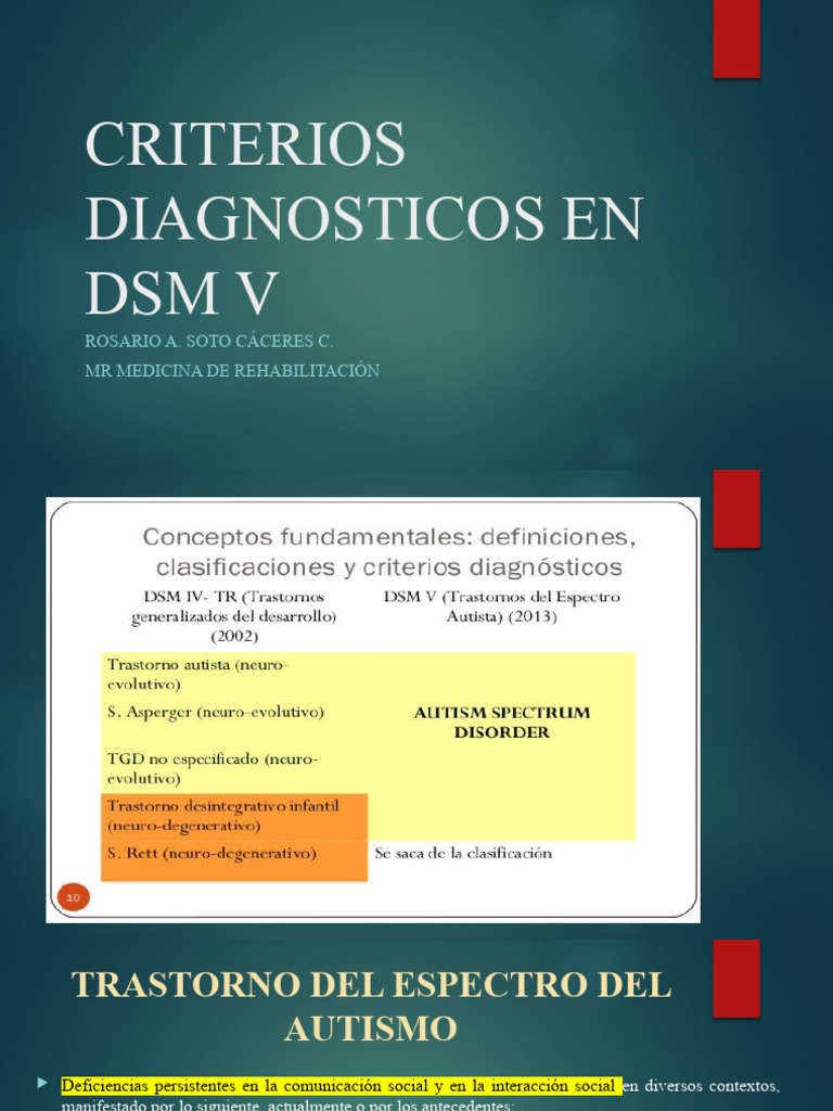 Criterios Diagnosticos en DSM V | PDF | Desorden hiperactivo y deficit de atencion | Espectro ...