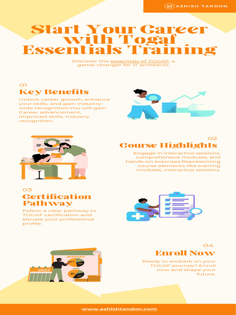 Start Your Career With Togaf Essentials Training | PDF
