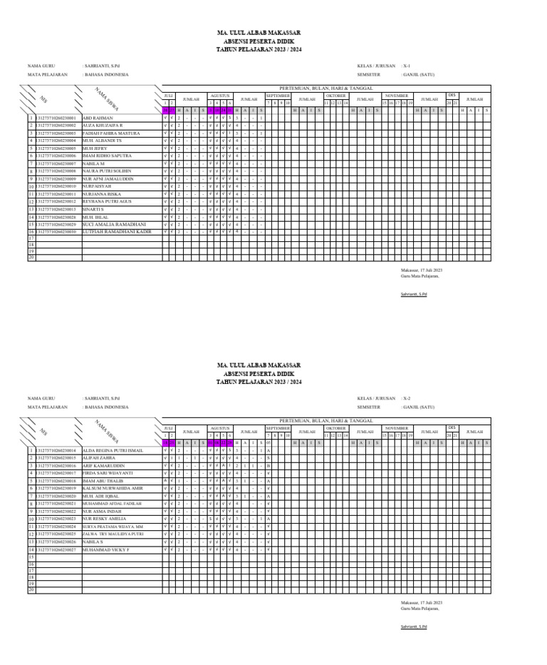 Fix Absensi Murid Kurmer - Kelas X Bindo | PDF