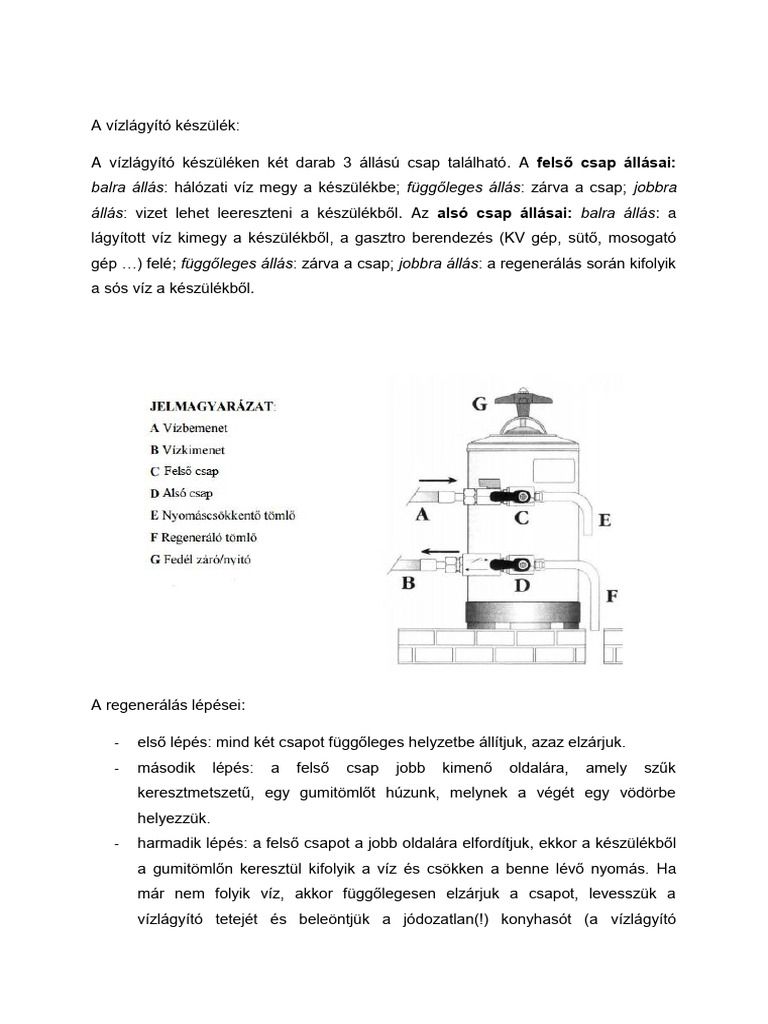 DVA - 16 Lt-Es Manuális Vízlágyító - A Vízlágyító Készülék És ...