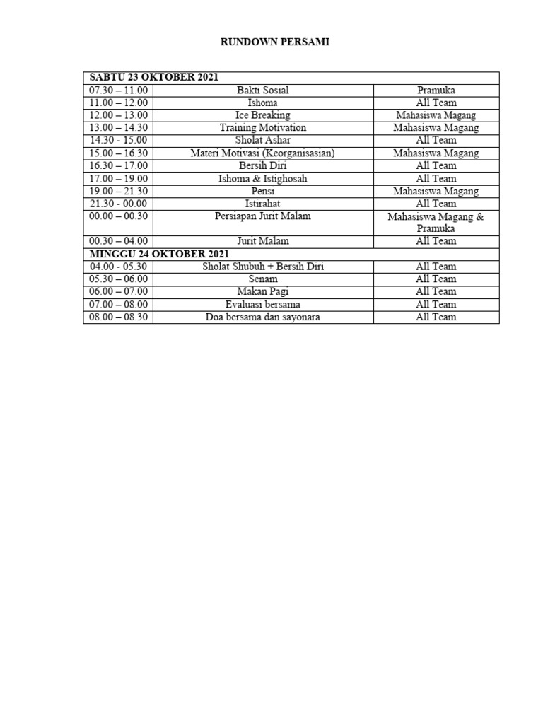Rundown Persami 23-24 Okt 2021 | PDF