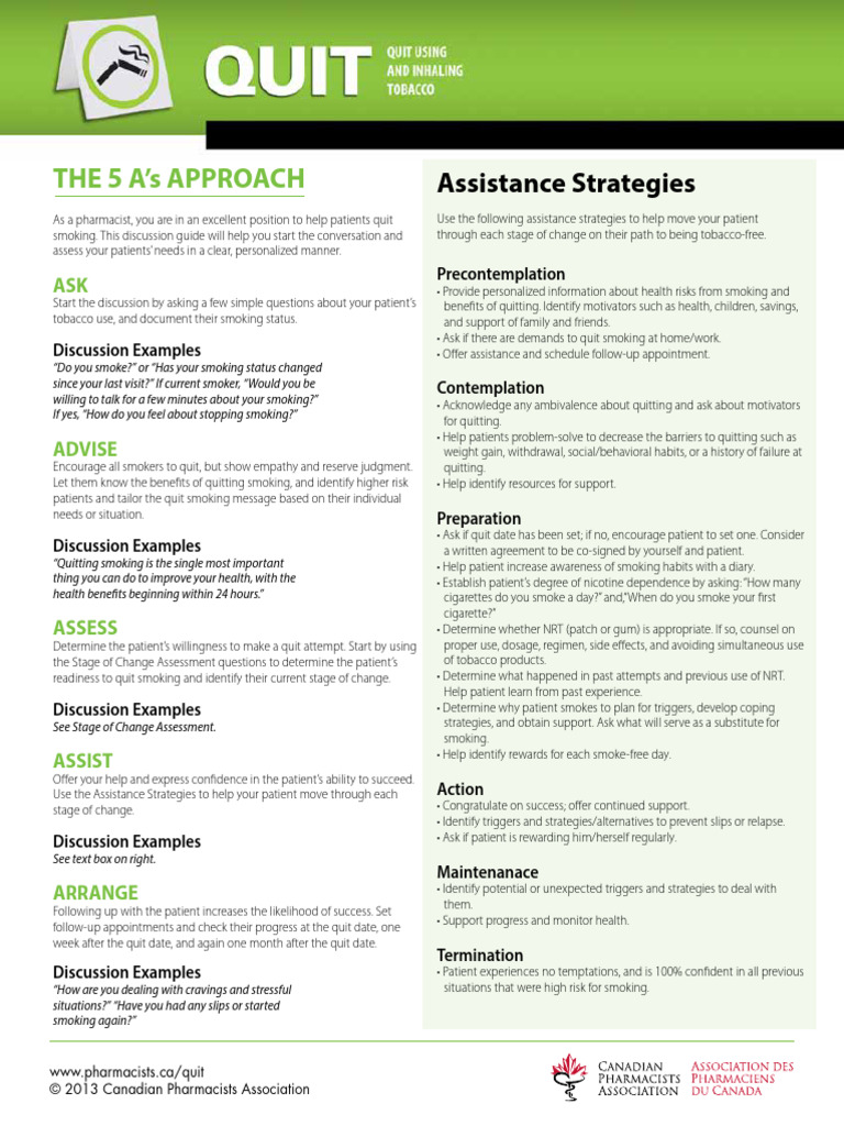 The 5as Approach | Download Free PDF | Smoking Cessation | Tobacco Smoking