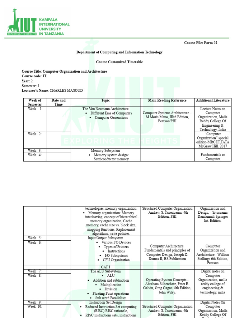 Computer Organization and Architecture - Course File - Form 02 | PDF | Central Processing Unit ...