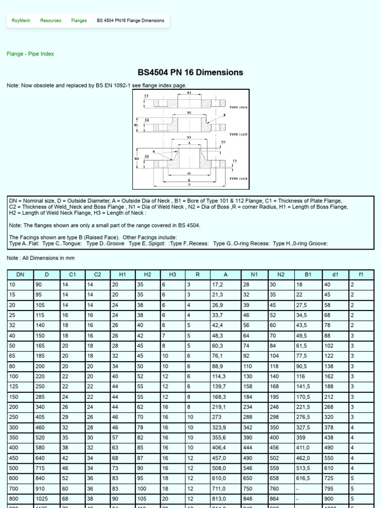 BS 4504 PN16 Flange Dimensions Guide | PDF | Mechanical Engineering ...