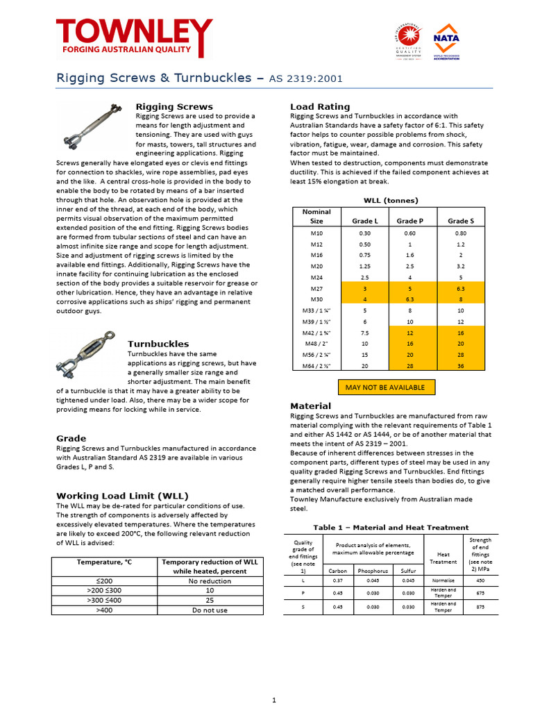 Turnbuckles AS2319 Information Guide | PDF | Screw | Applied And ...