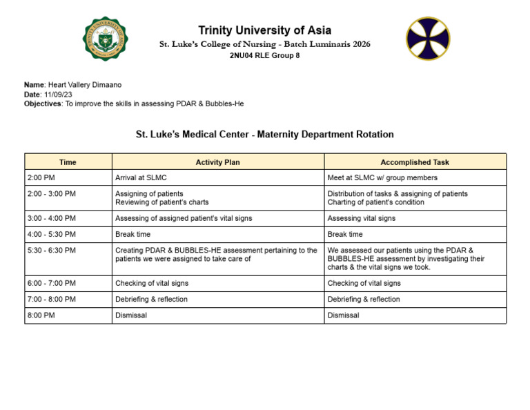 Trinity University of Asia: St. Luke's College of Nursing - Batch ...