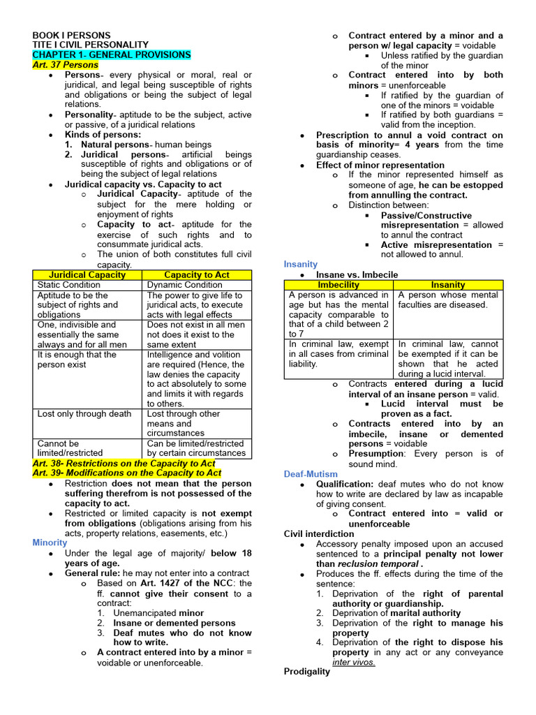 Civil Code - Chapter 1-3 | PDF | Annulment | Citizenship