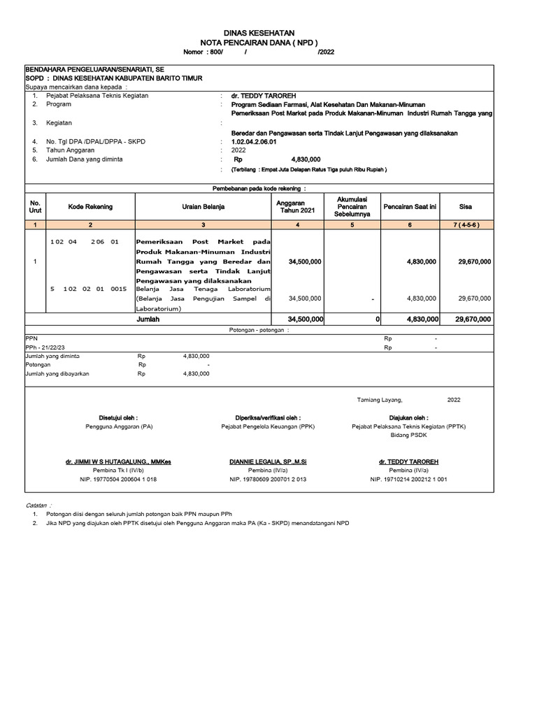 NPD Pemeriksaan Sampel Post Market 2022 | PDF