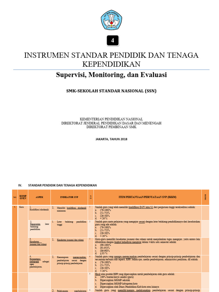 Standar Kompetensi Pendidik dan Tenaga Pendidikan | PDF