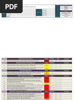 CSSD Checklist | PDF