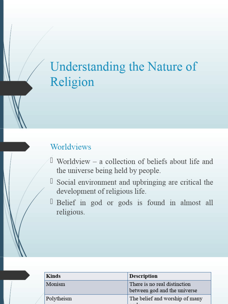 Overview of Religion and Spirituality Concepts | PDF | God | Theism