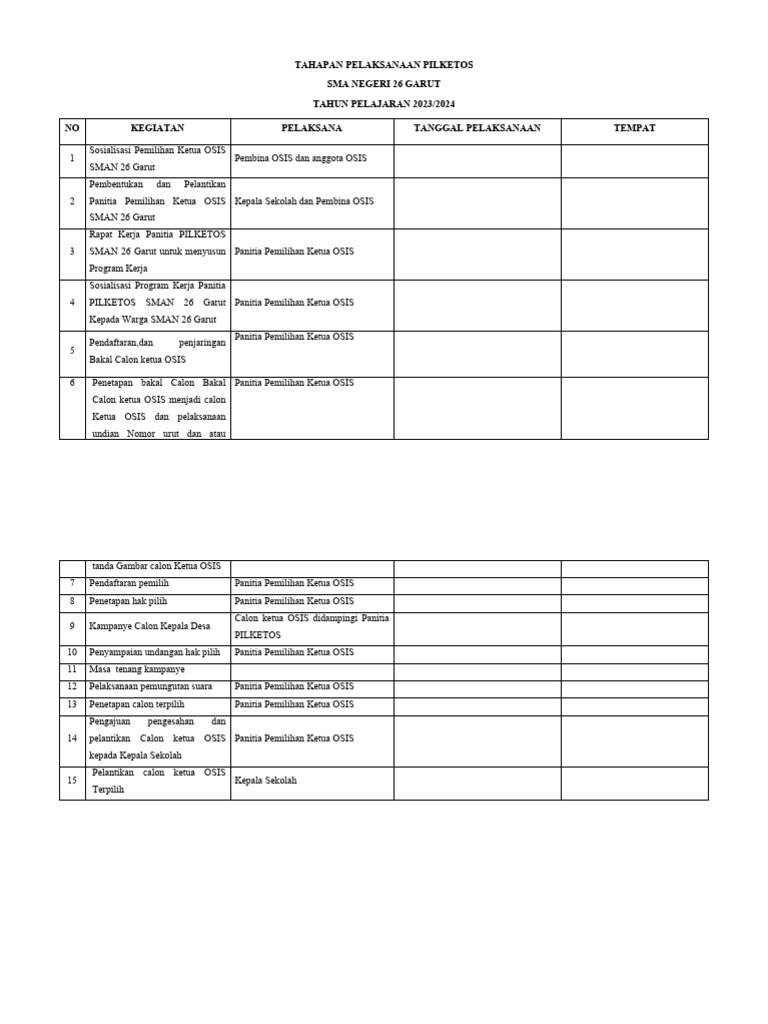 Proses Pelaksanaan Pilketos SMAN 26 Garut | PDF