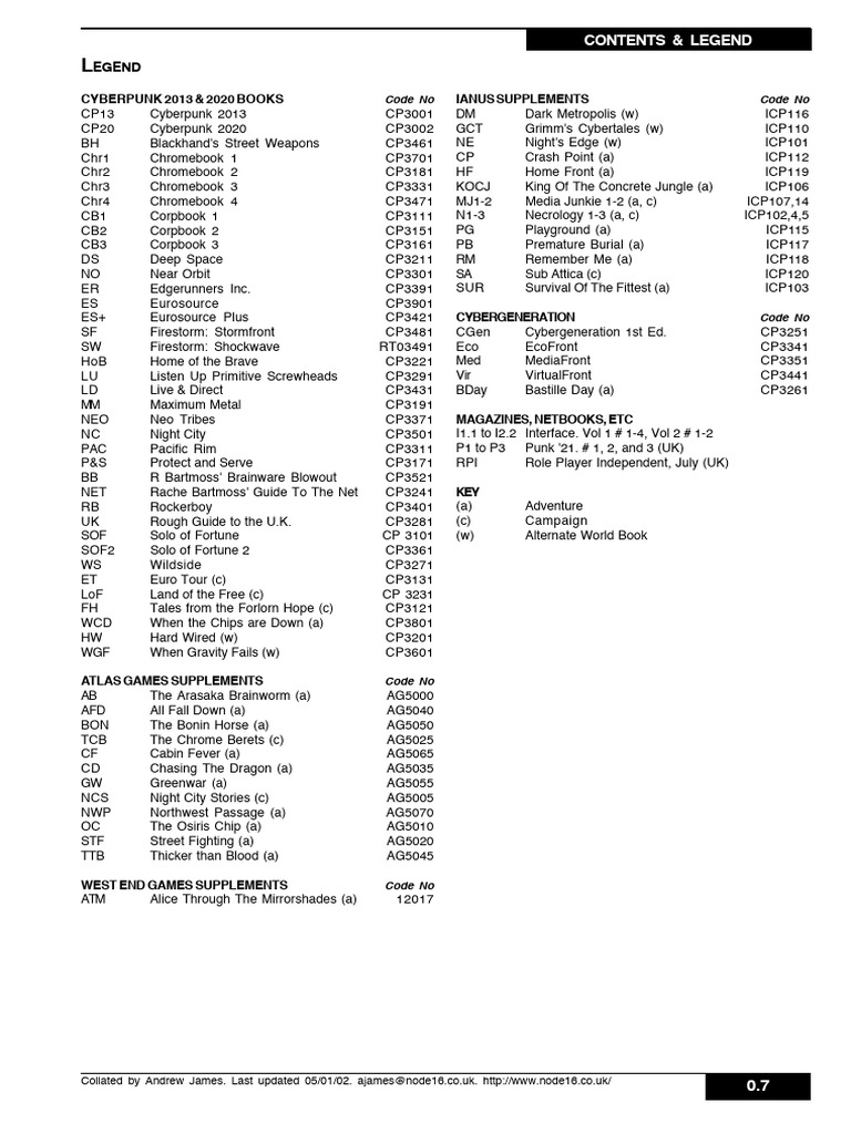 LEGEND | PDF | Role Playing Games