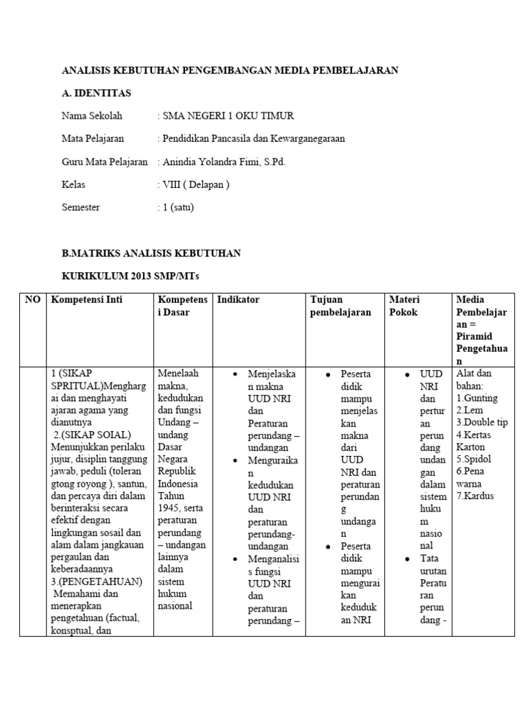 Analisis Kebutuhan Pengembangan Media Pembelajaran Anin | PDF