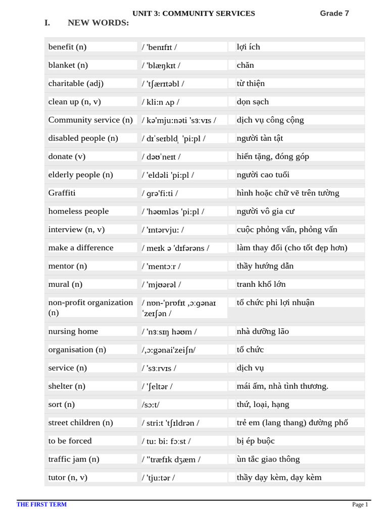 T V NG Và NG Pháp Anh 7 UNIT 3 | PDF