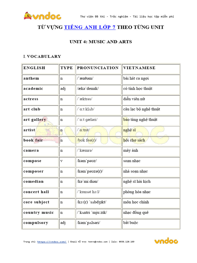 Unit 4 Grammar Vocab Pdf