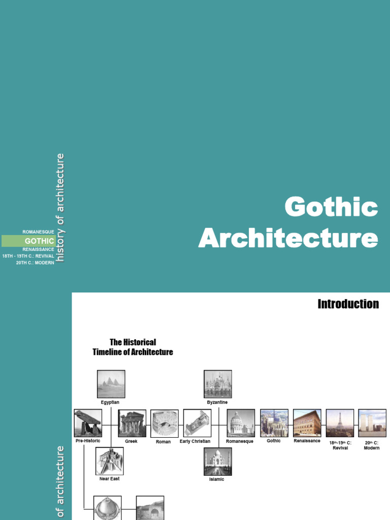 Module 2 Gothic Architecture | PDF | Gothic Architecture ...