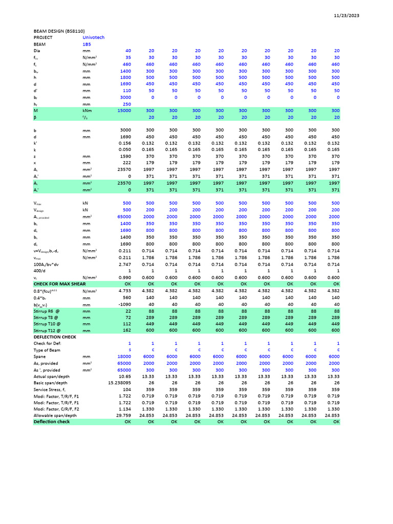 Beam Design To BS8110 & Deflection Check | PDF | Mechanical Engineering | Structural Engineering
