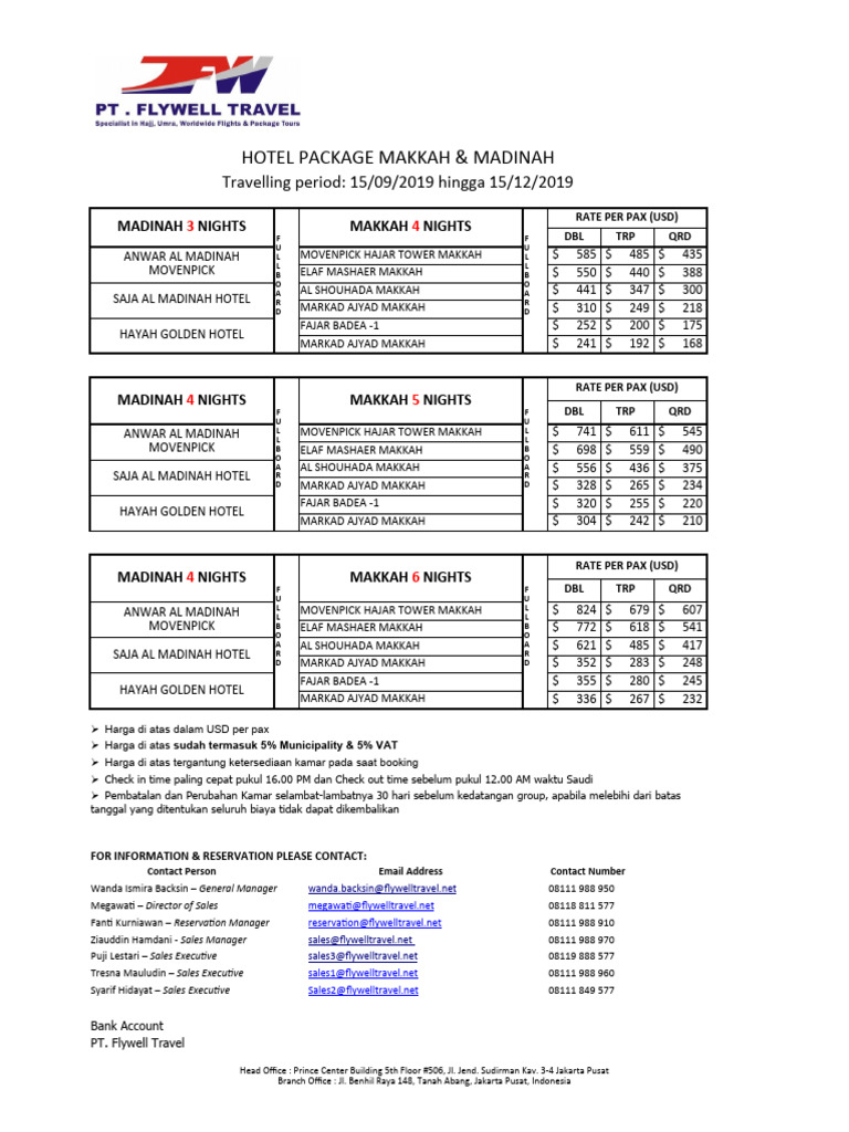 Materi Price List | PDF