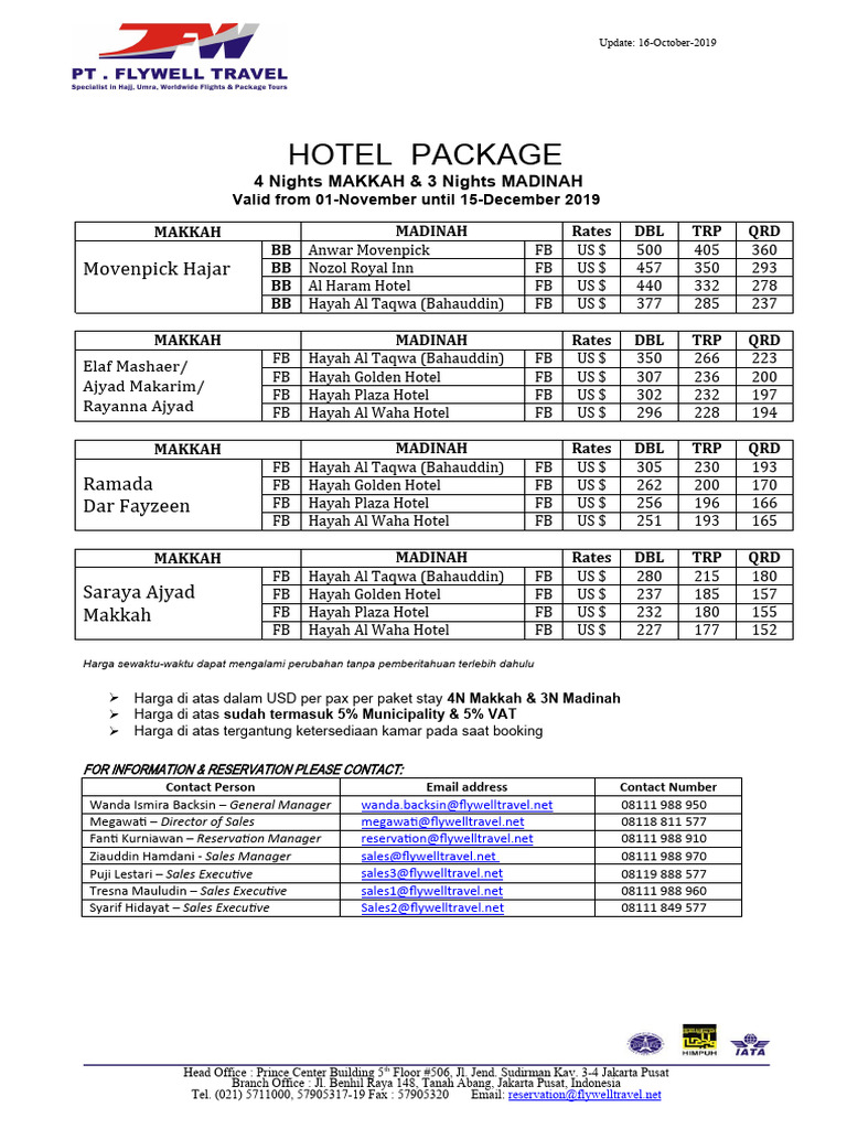 Makkah & Madinah 7-Night Hotel Package | PDF