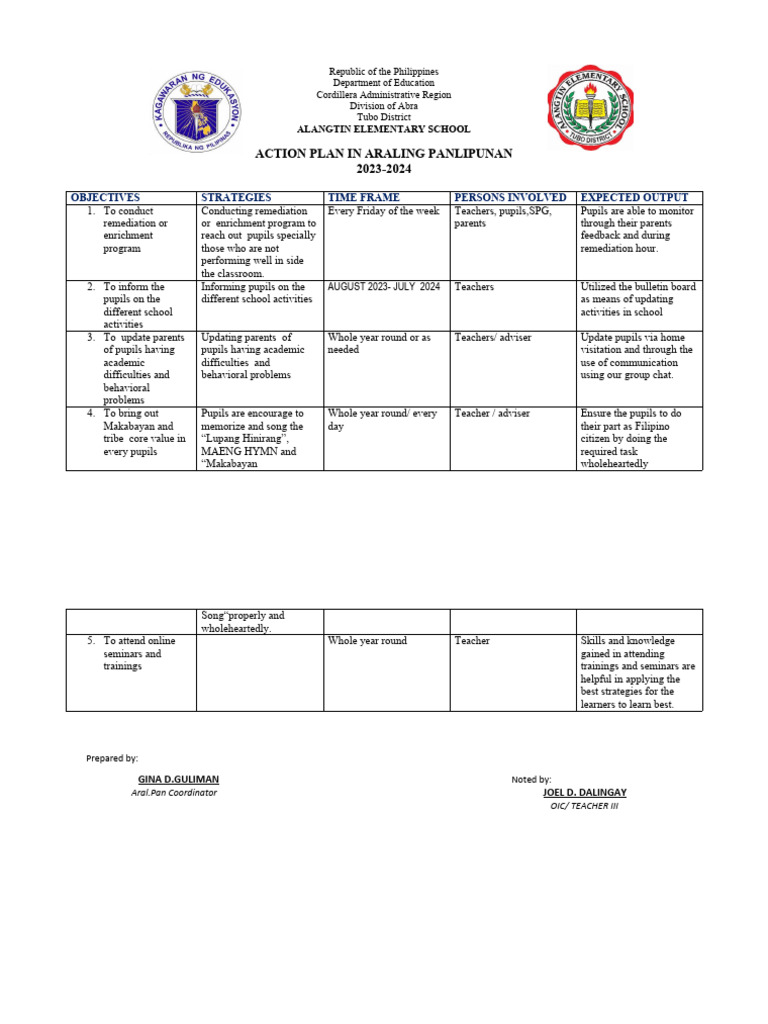 Action Plan in ARALING PANLIPUNAN | PDF | Teaching | Learning