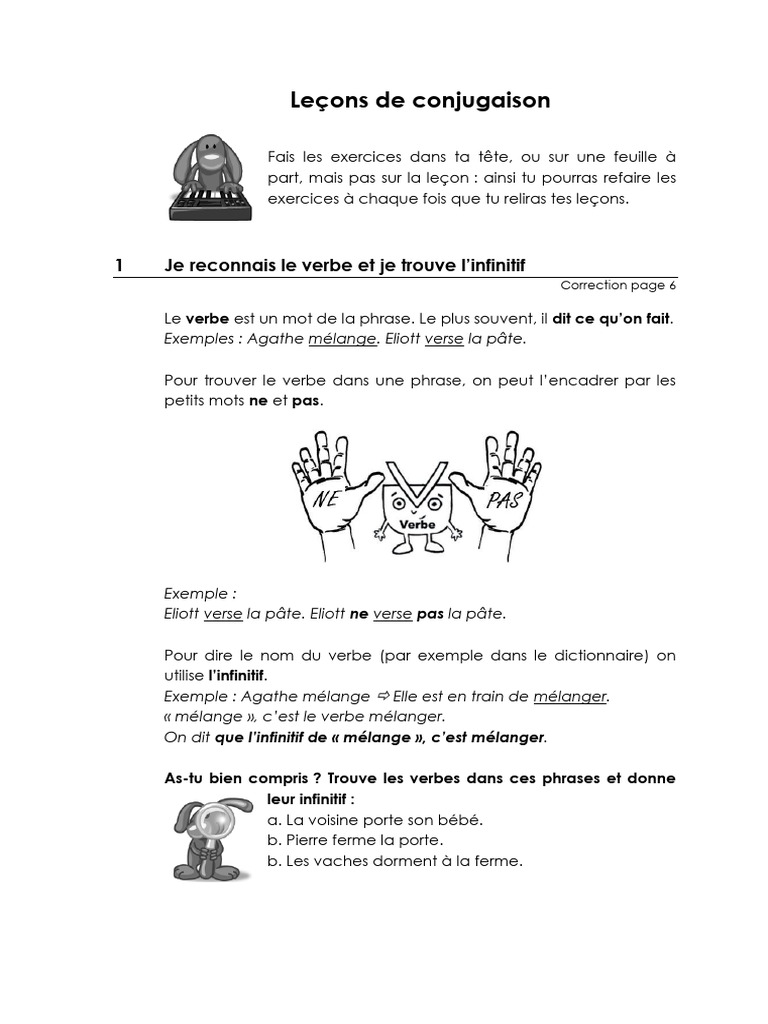 Conjugaison De L39infinitif 1 Infinitif Prsent Infinitif Pass