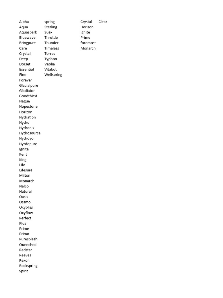 Name Research | PDF | Water | Chemistry