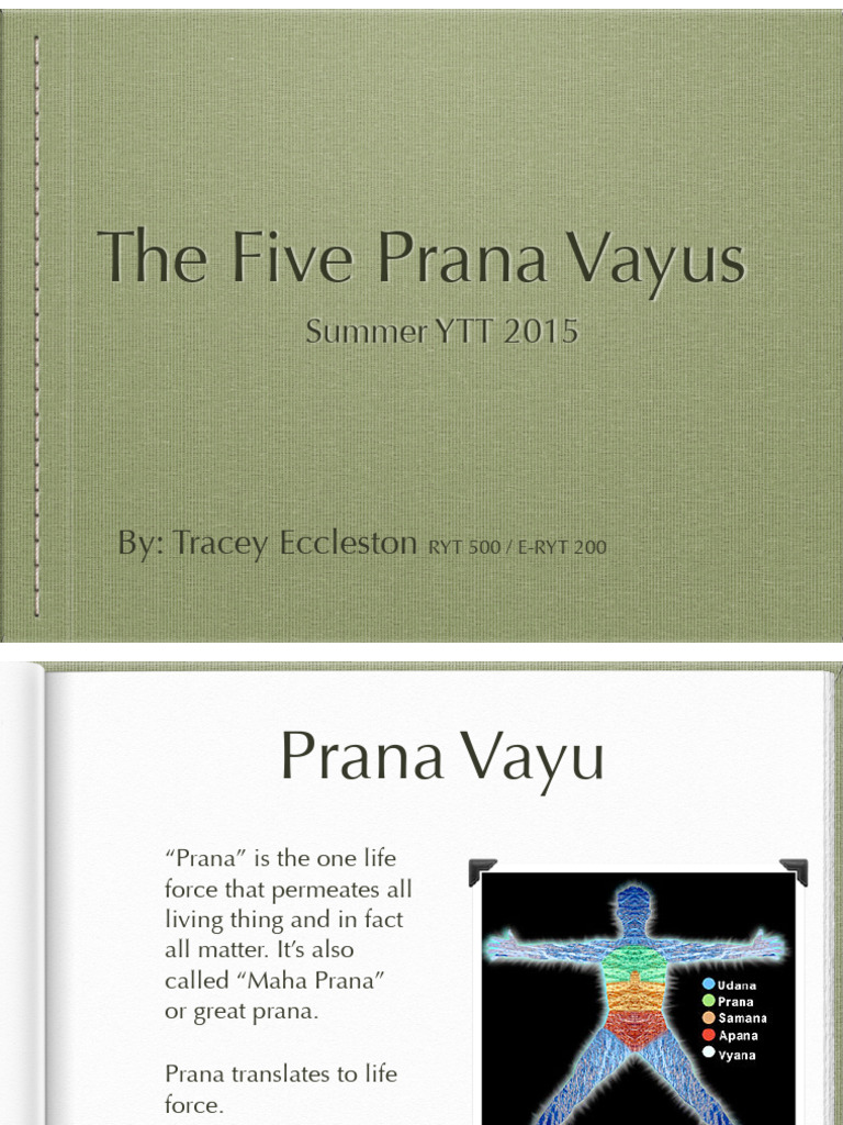 The Five Prana Vayus | Download Free PDF | Prana | Yoga