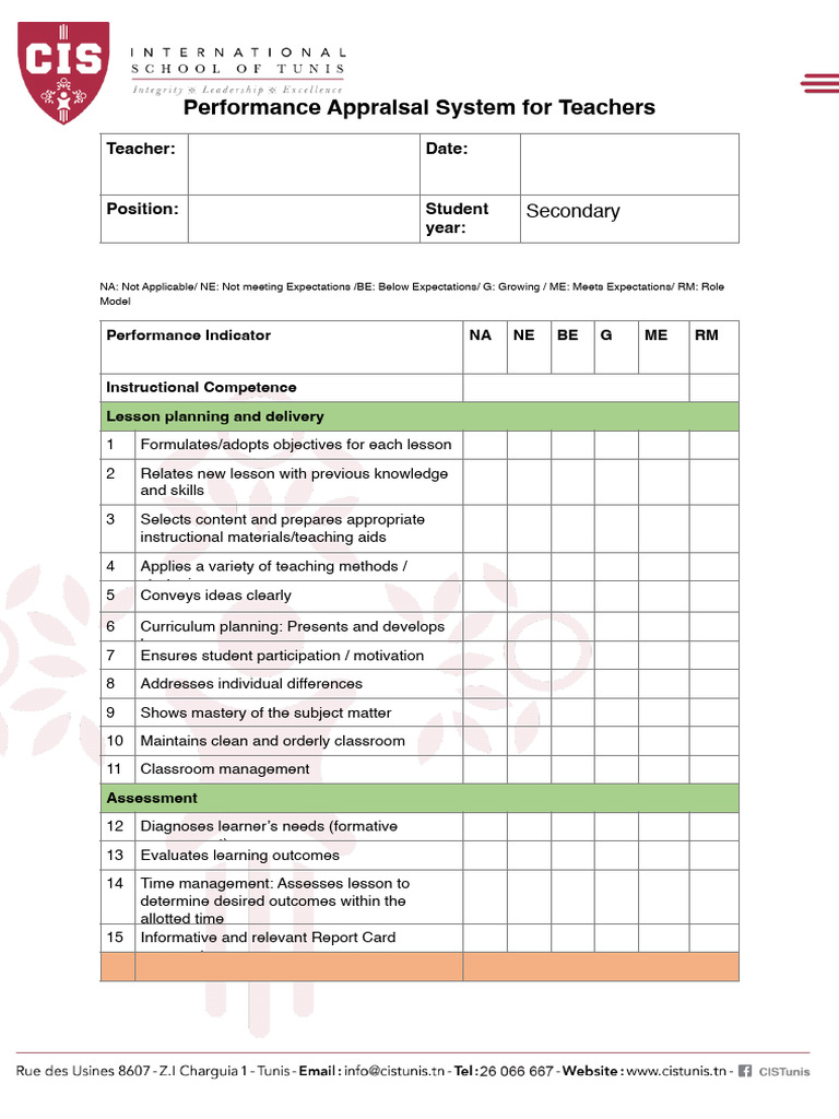 Lesson Observation Template | PDF | Teachers | Educational Assessment