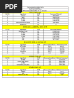 Dispatch Report Format | PDF