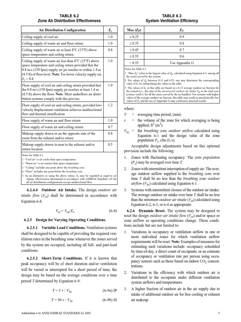 Ashrae Minimum Exhaust | PDF | Ventilation (Architecture) | Building ...