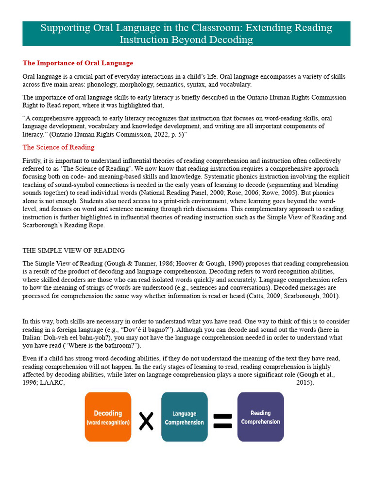 Supporting Oral Language In The Classroom Pdf