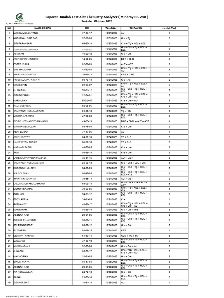 Lap - KSO Laboratorium Mindray BS-240 | PDF