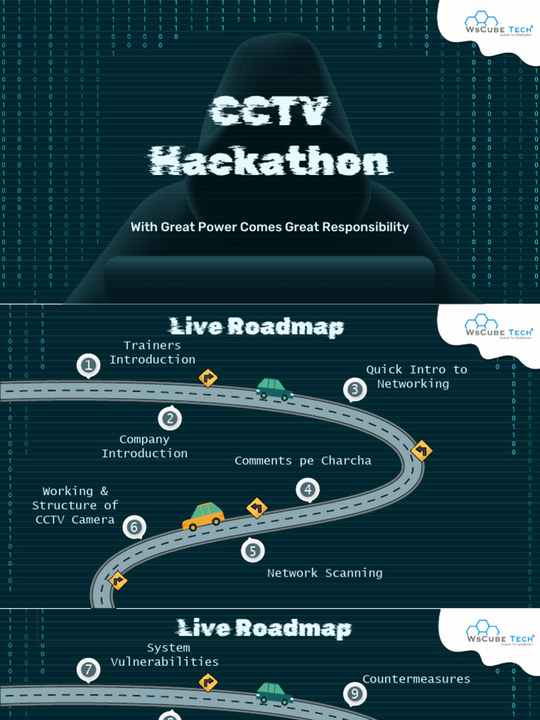 Cybersecurity Hackathon Guide | PDF | Internet Protocol Suite | Port ...