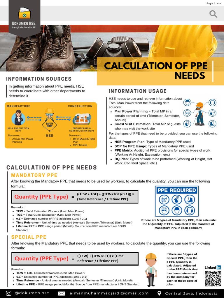 Calculation of PPE Needs by Aiman Muhammad Jaidi S.KM | PDF
