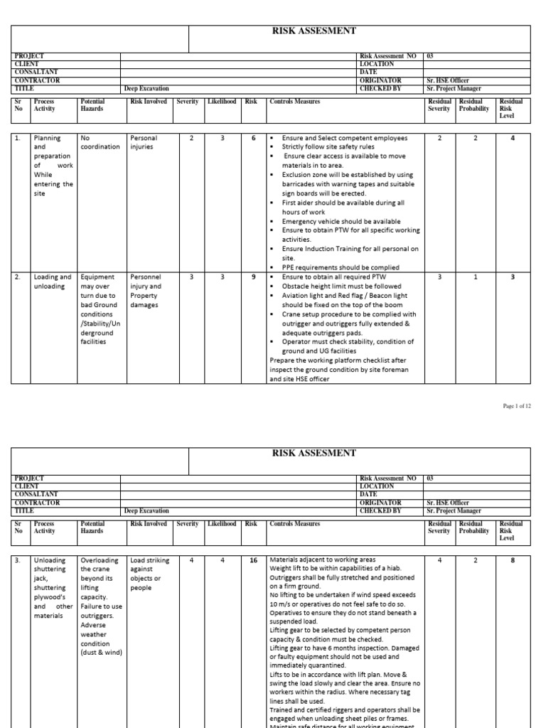 Deep Excavation Risk Assessment | PDF | Risk | Risk Assessment