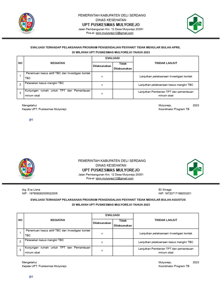 Evaluasi Pelaksanaan Program PTM | PDF