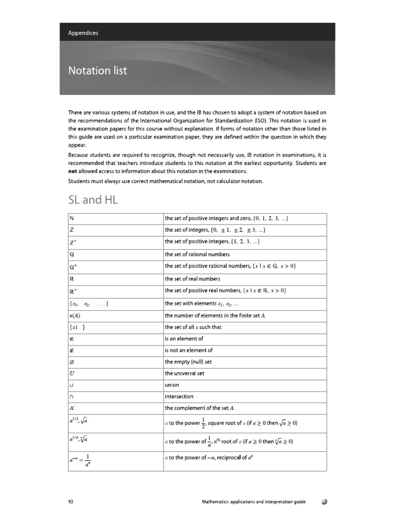 AI Notation List | PDF