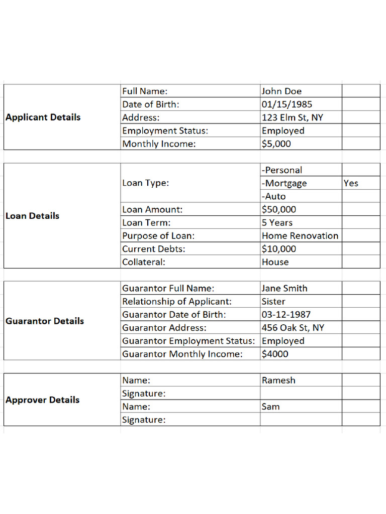 Sample Loan Processing Form | PDF