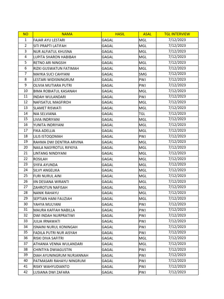 Hasil Interview | PDF