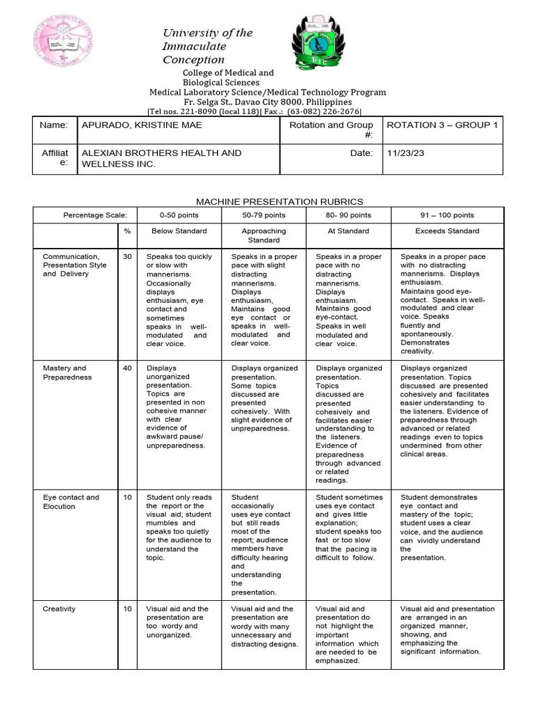 Machine Presentation Rubrics | PDF | Cognition | Communication