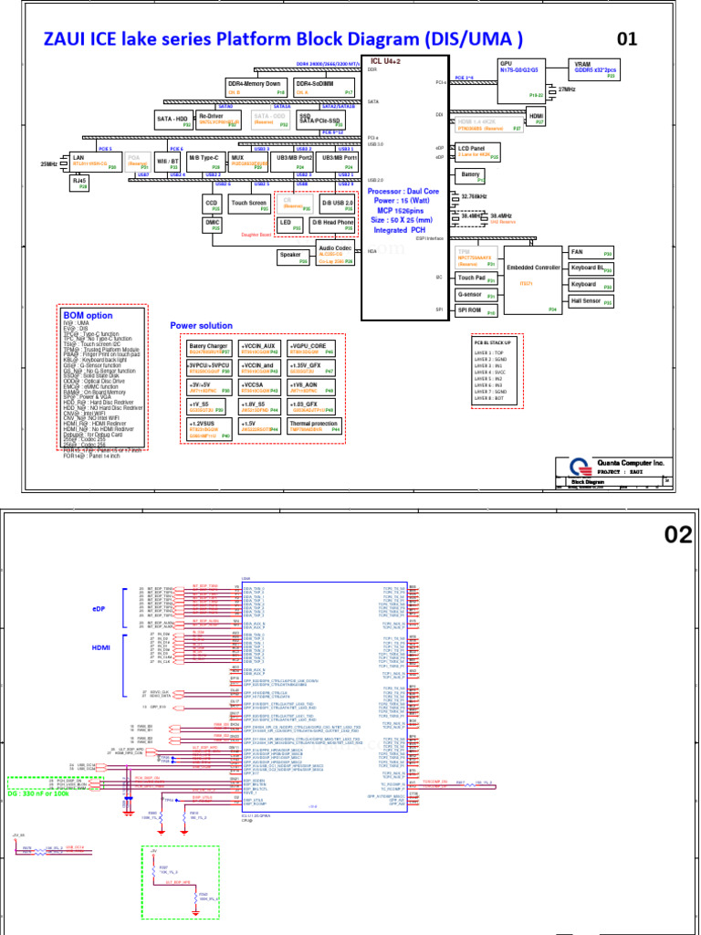 Quanta ZAUI - MB - SCH | PDF | Computer Architecture | Computer Data Storage