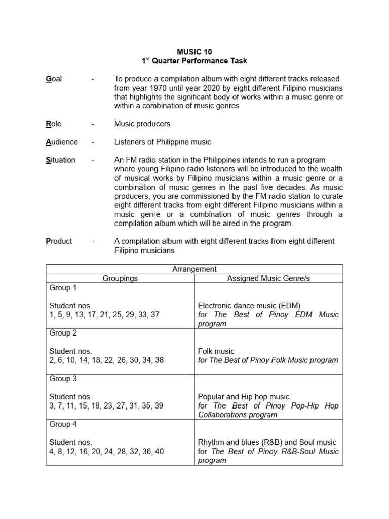 Music 10 1st Quarter Performance Task | PDF | Performing Arts | Entertainment
