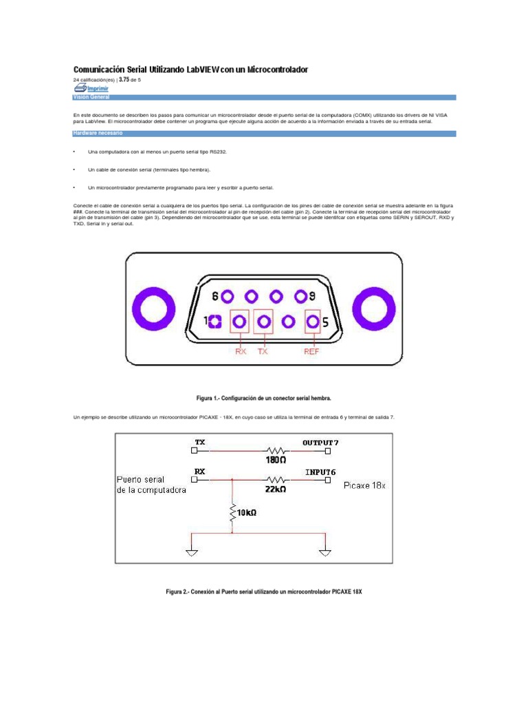 Comunicación Serial Utilizando LabVIEW Con Un Microcontrolador | PDF ...