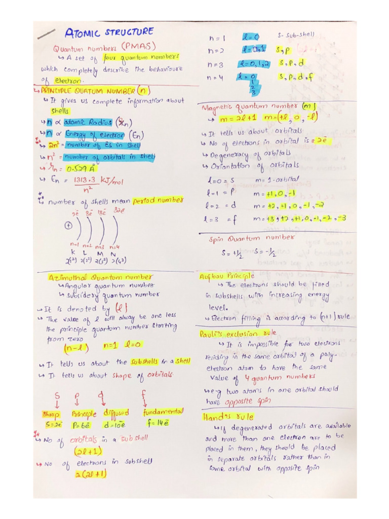 Atomic Structure | PDF