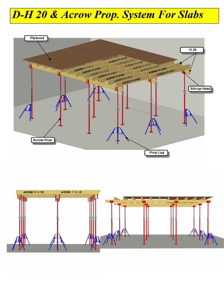 D-H 20 & Acrow Prop. System For Slabs: Plywood | PDF | Manufactured ...