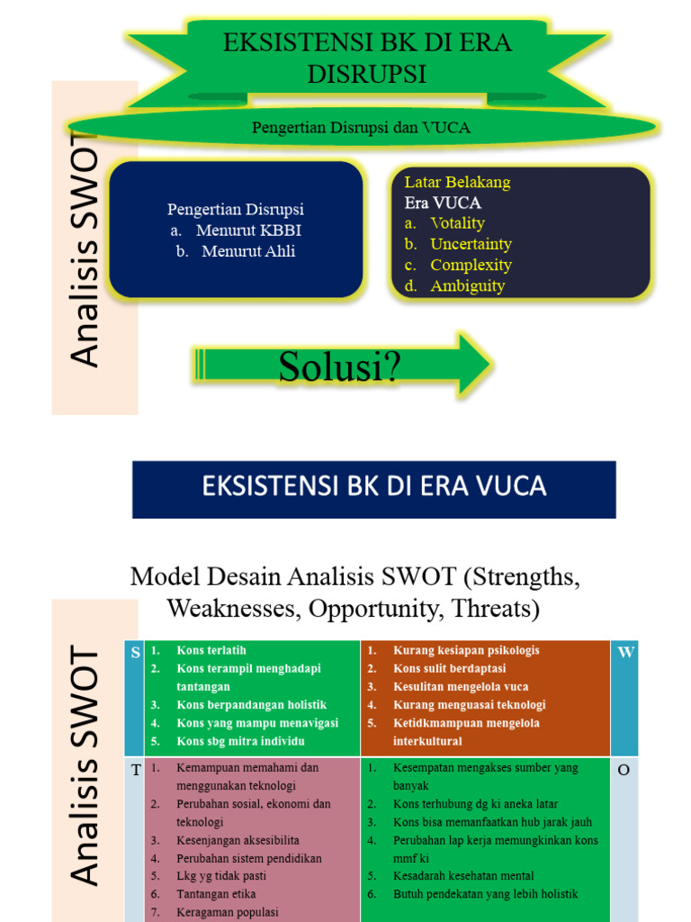 Eksisntensi BK Di Era Vuca | PDF
