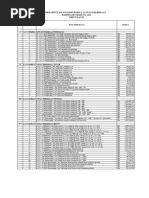 Ahsp Jatim 2023 | PDF