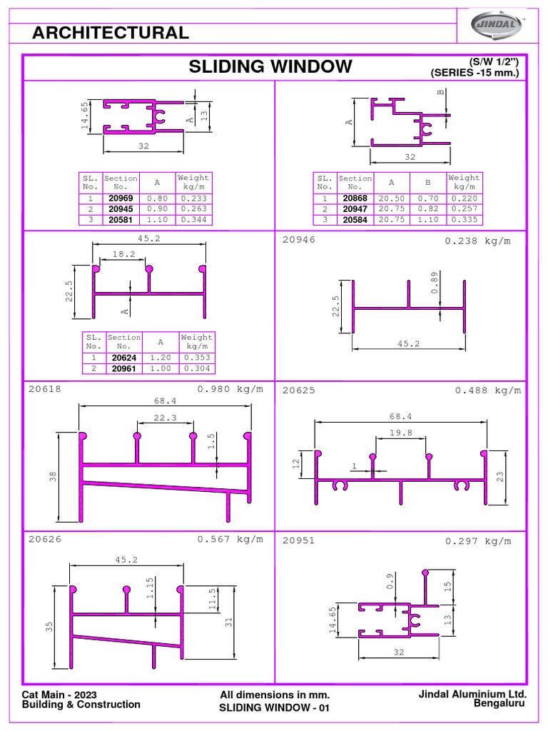 Sliding Window Sections | PDF