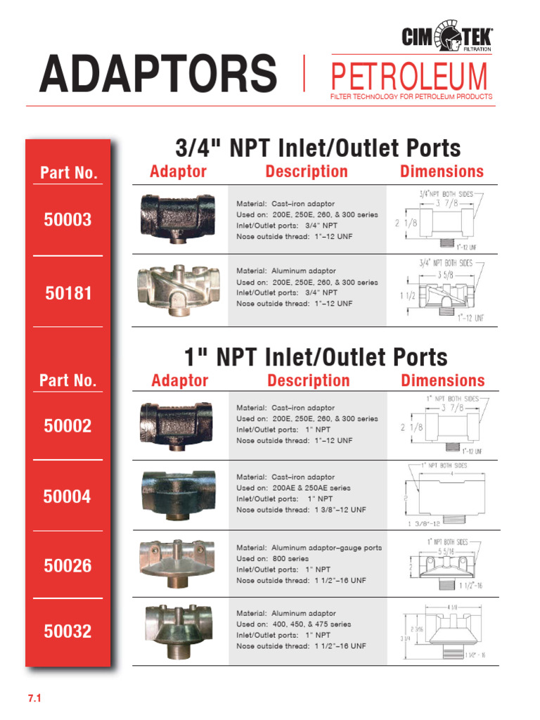 Cim-Tek Filter With Adaptor | PDF | Cutting Tools | Gas Technologies